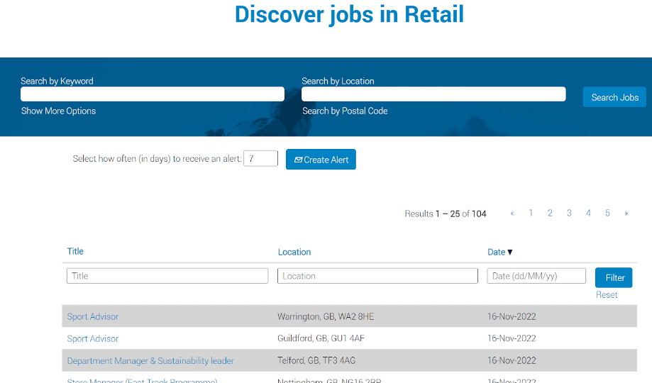 Working at Decathlon 【 2024